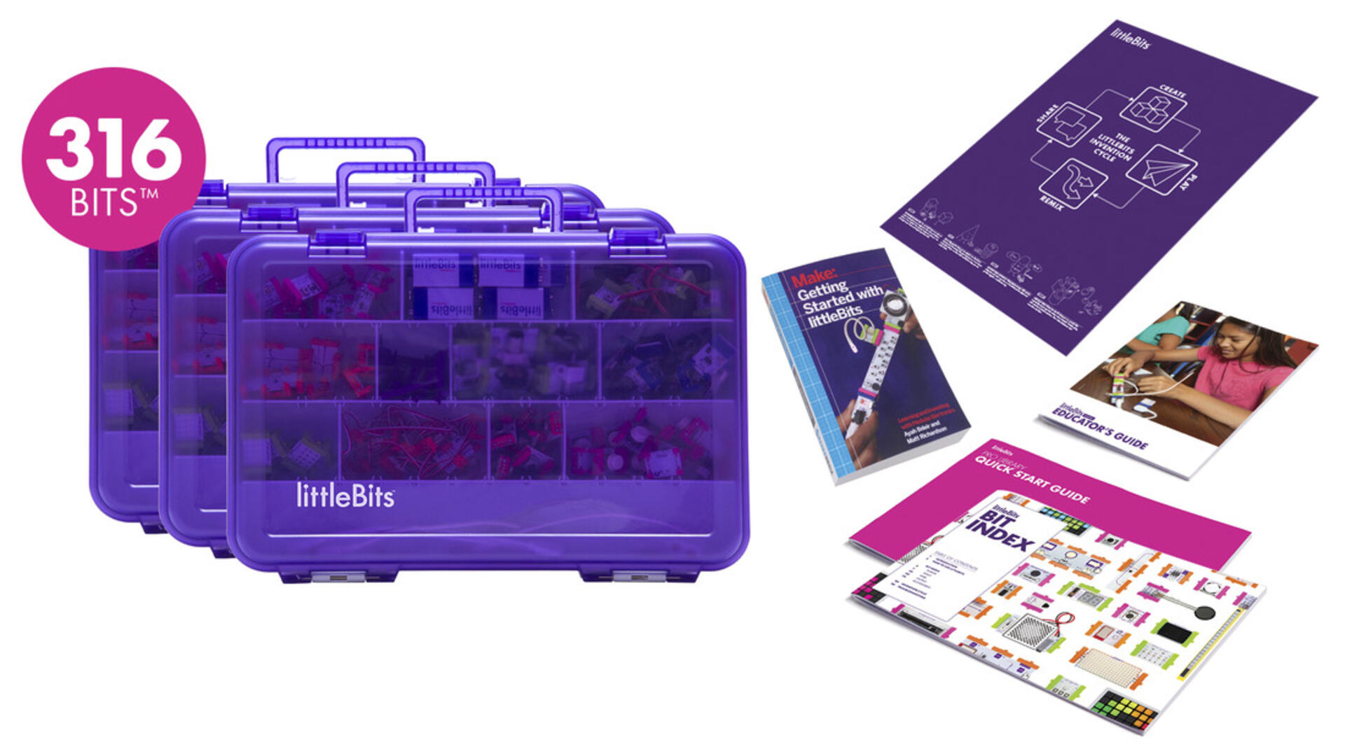 littleBits Pro Library - Lekolar